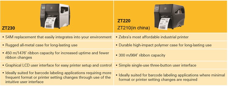 Zebra ZT210 THERMAL TRANSFER INDUSTRIAL PRINTER